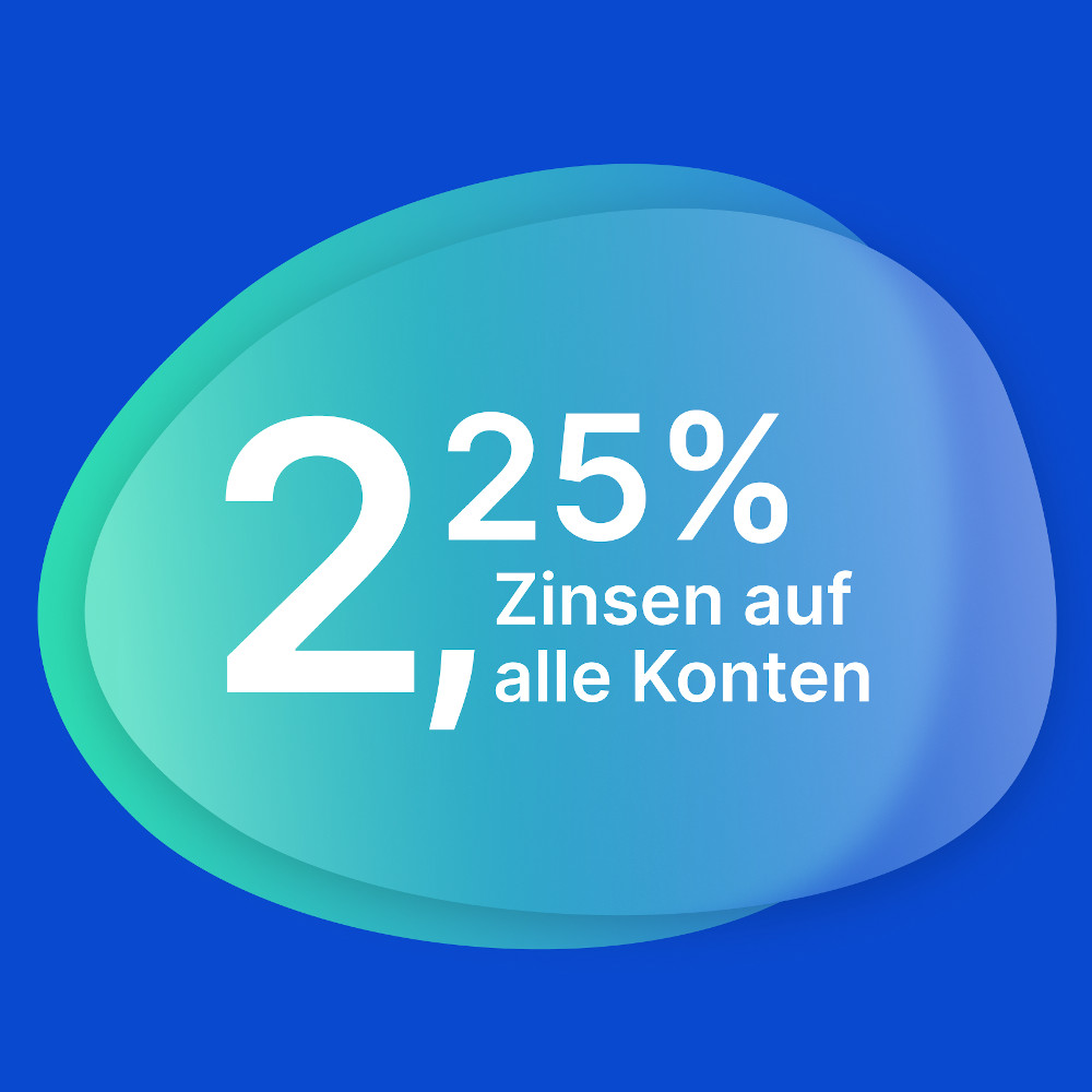 MEINE BANK NO: ERFAHRUNGEN & TEST VR BANK NIEDERBAYERN-OBERPFALZ ...